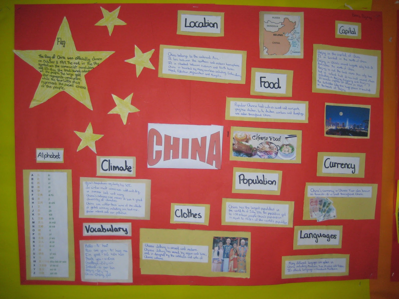 6th Class Scoil Mhuire: China Projects